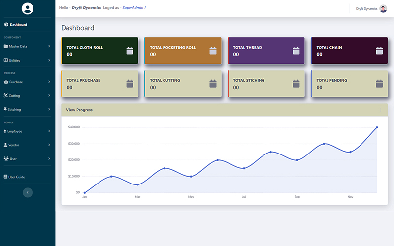 Production Planning ERP : Dryft Dynamics | Best Software and Technology ...